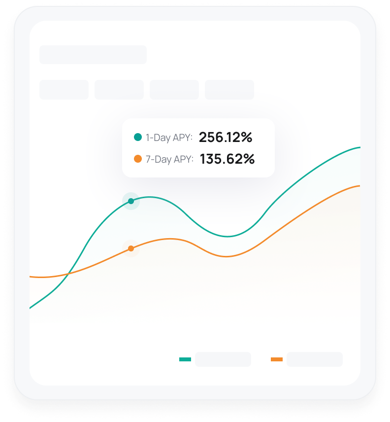 AMM Account | CoinEx - The Global Cryptocurrency Exchange