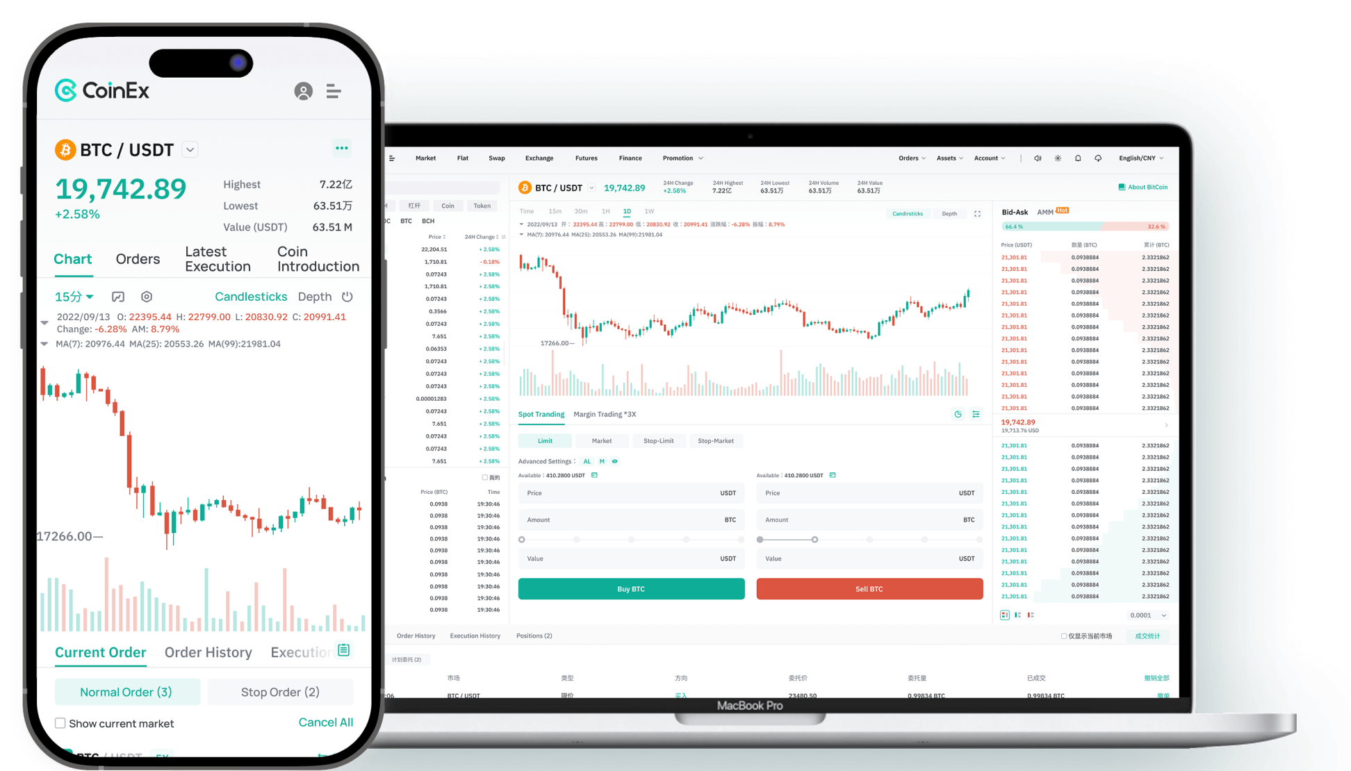 Elevate Your Trading Experience With CoinEx Futures Elevate Your Trading Experience With CoinEx Futures