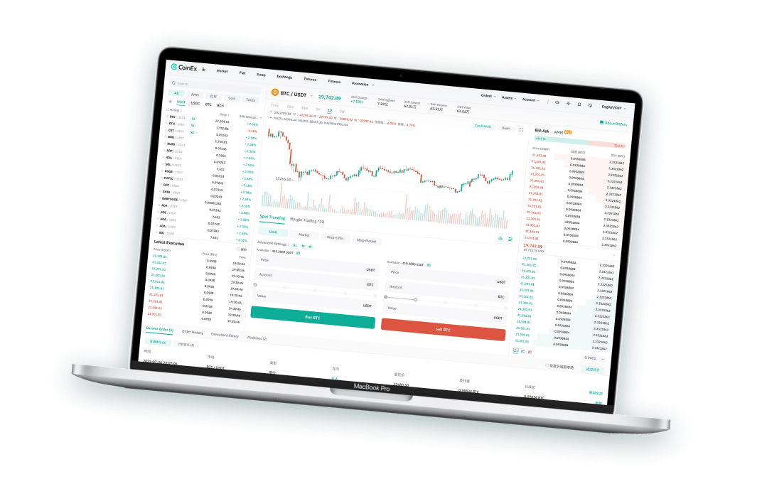 Futures Overview | CoinEx - The Global Cryptocurrency Exchange